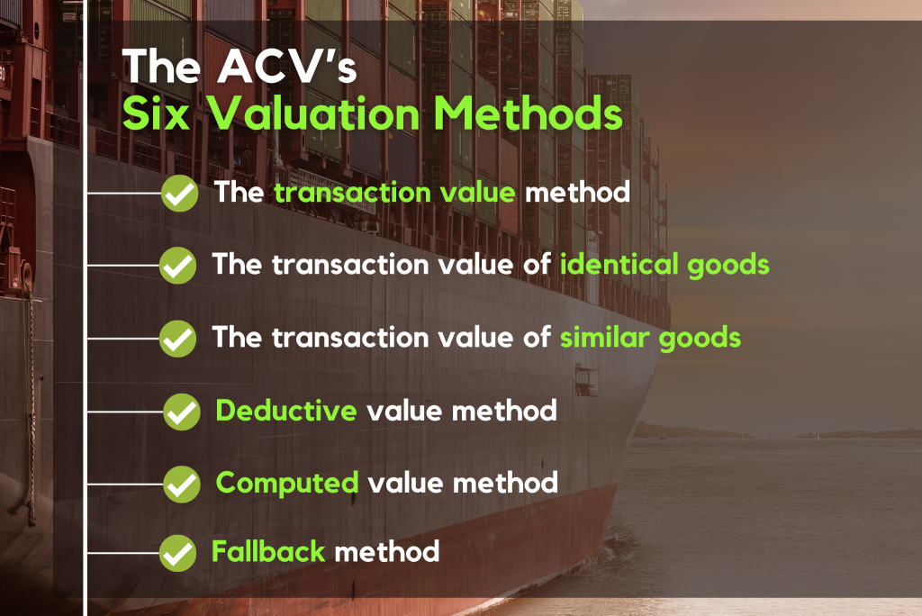 Compliance and Customs Valuation: Are You Sure You Know the Value ...